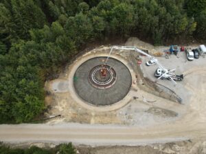 KGAL Real Investments